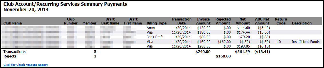 Club Account Payments